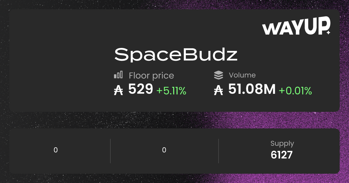 SpaceBudz | Wayup