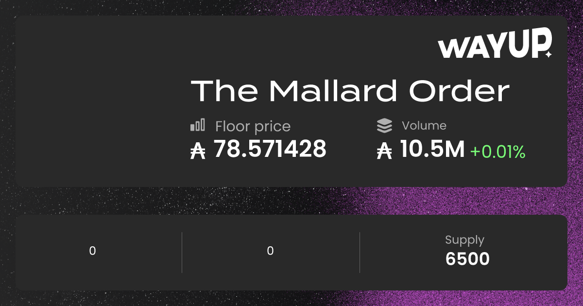The Mallard Order | Wayup