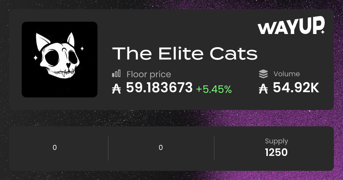 The Elite Cats | Wayup